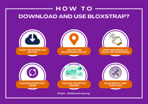 Bloxstrap (v2.10.0) » Download Now